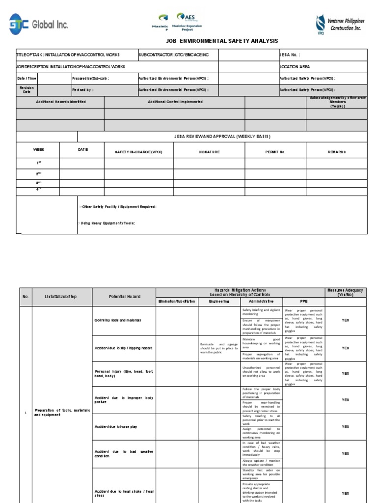 JESA - HVAC Control Works | PDF | Personal Protective Equipment | Emergency