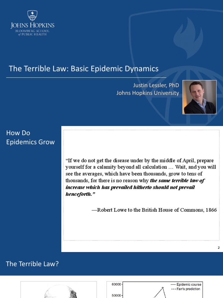 The Terrible Law: Basic Epidemic Dynamics: Justin Lessler, PHD Johns ...