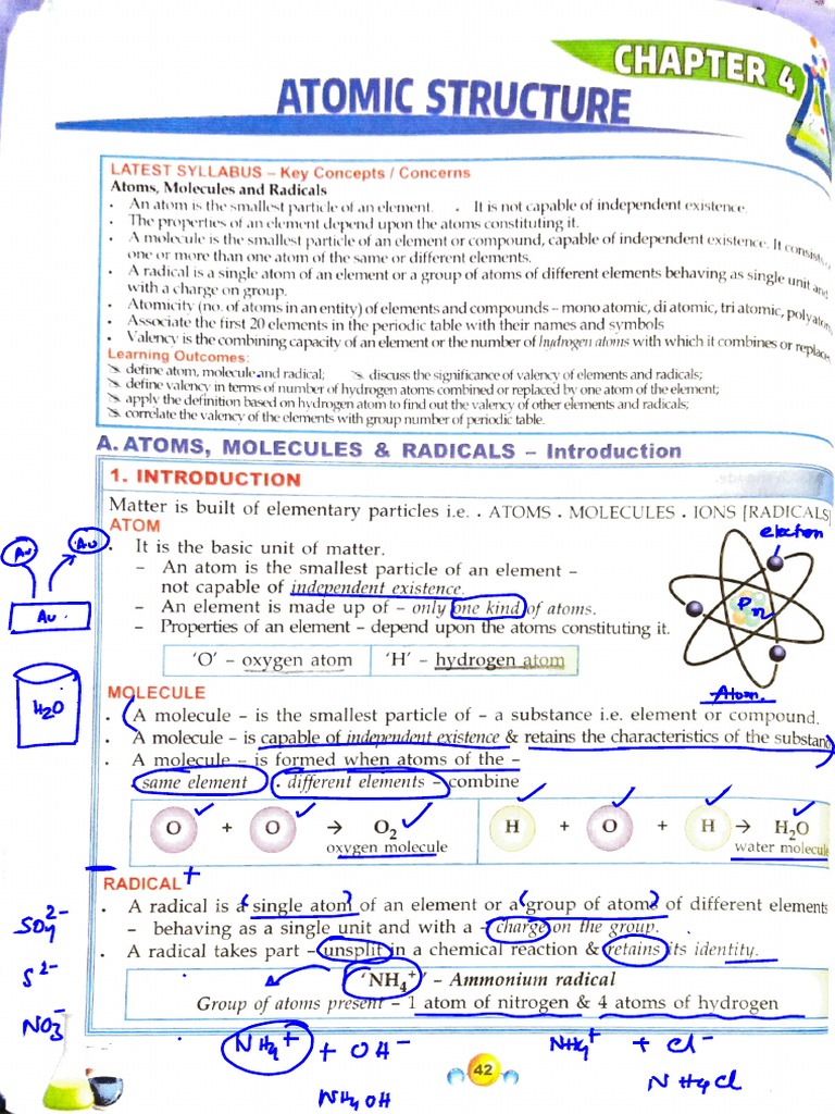 Table Of Radicals Chemistry