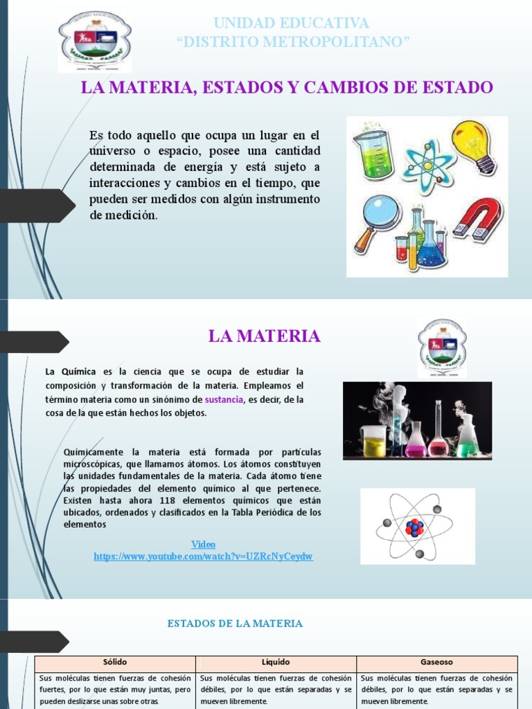 Estados y Cambios de la Materia | PDF | Importar | Moléculas
