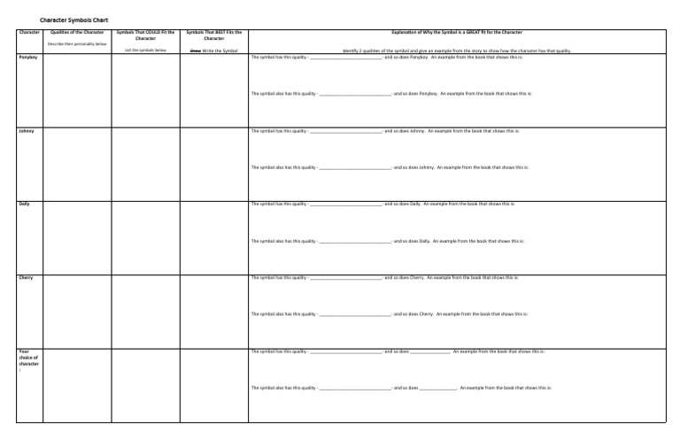 03 - Character Symbols Chart | PDF | Cognitive Science | Semiotics