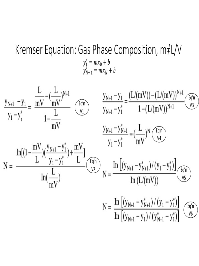 Kremser Equations | PDF
