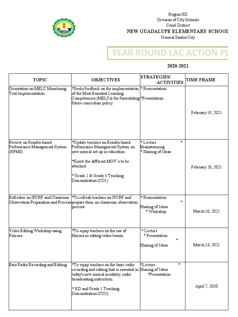 Lac Plan Sy 2020 - 2021 | PDF | Lecture | Teachers