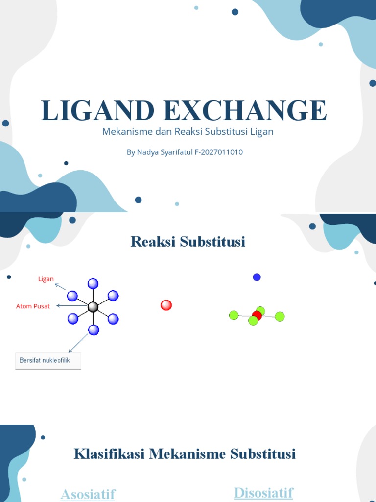 Tugas 3 MRA Ligand Exchange - Nadya Syarifatul F-2027011010 | PDF