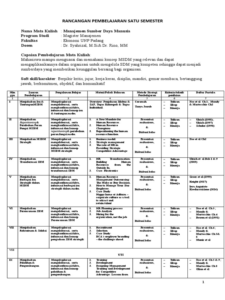RPS MSDM | PDF | Karier & Perkembangan | Pengembangan Diri