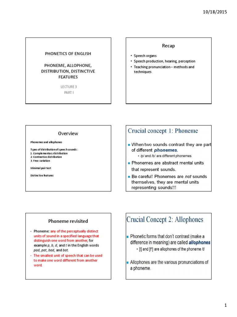 Recap: Phonetics of English Phoneme, Allophone, Distribution ...