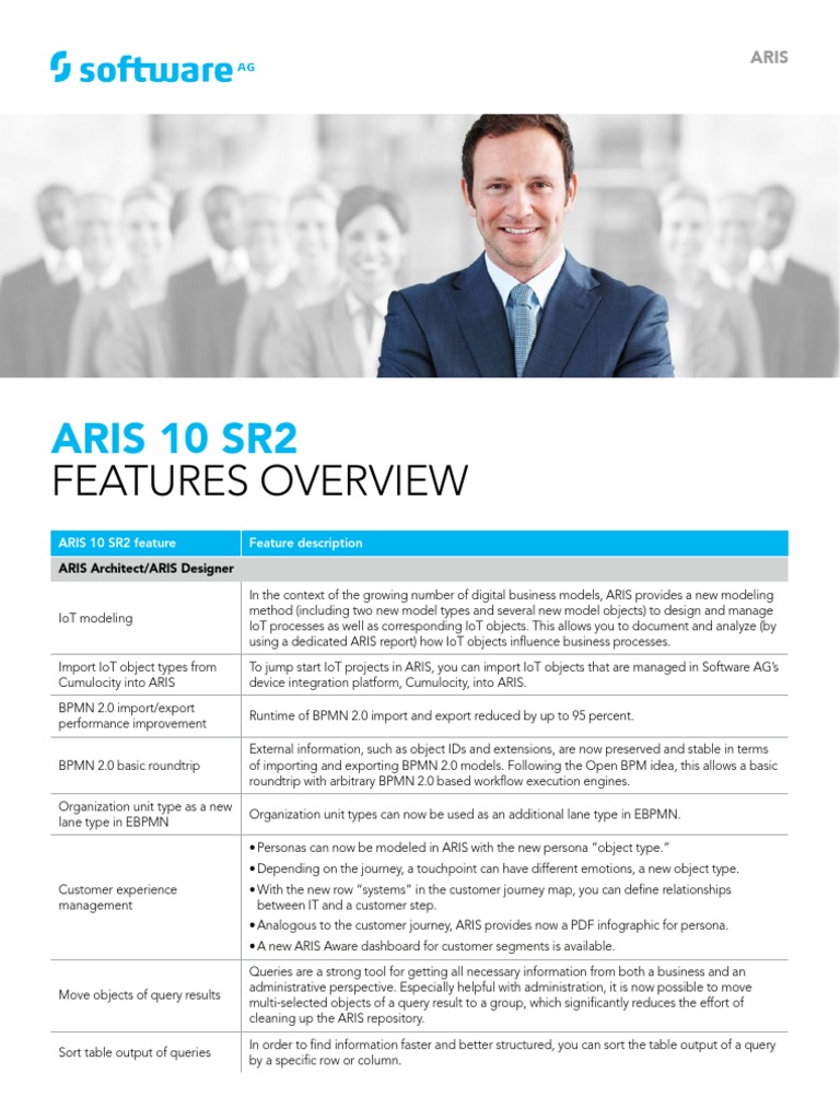 ARIS Feature Overview | PDF | Share Point | Databases