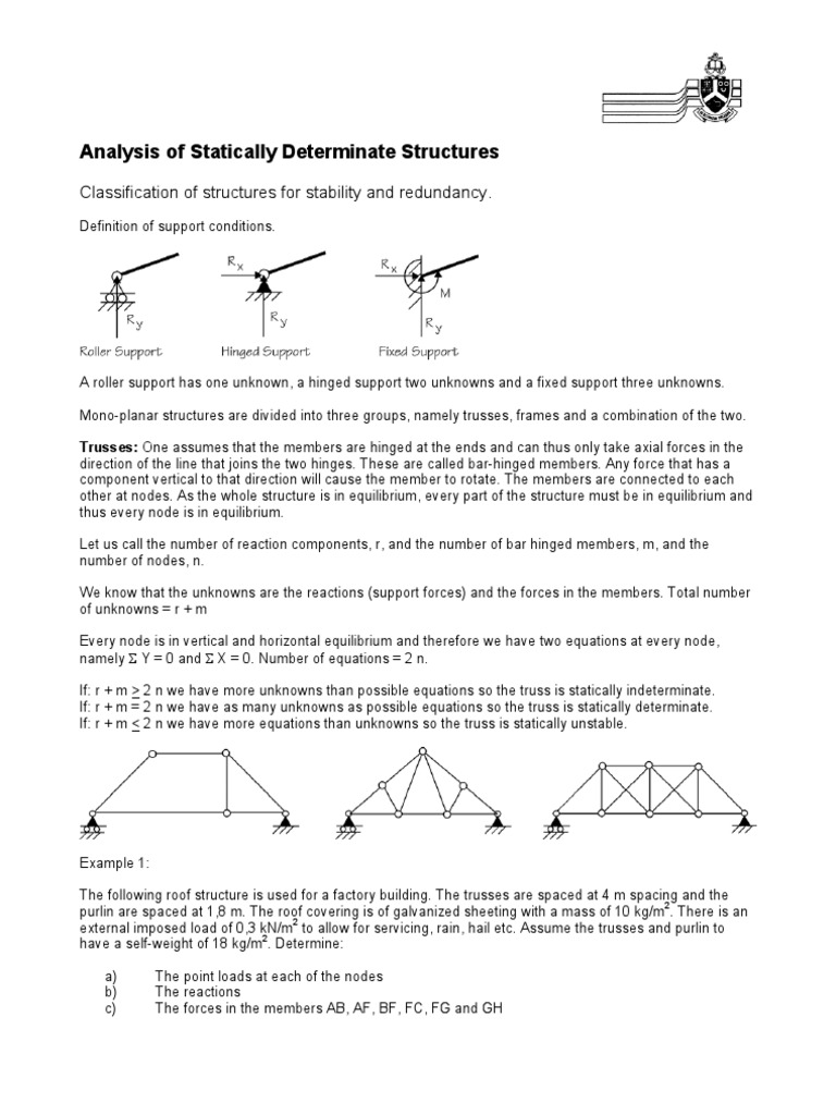 Statically Determinate Structures | Truss | Classical Mechanics