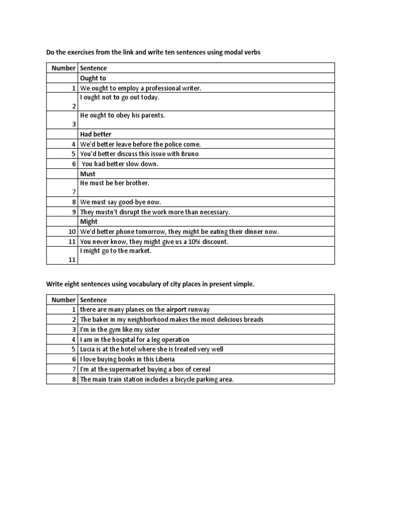 Homework 5 Module 7 | PDF