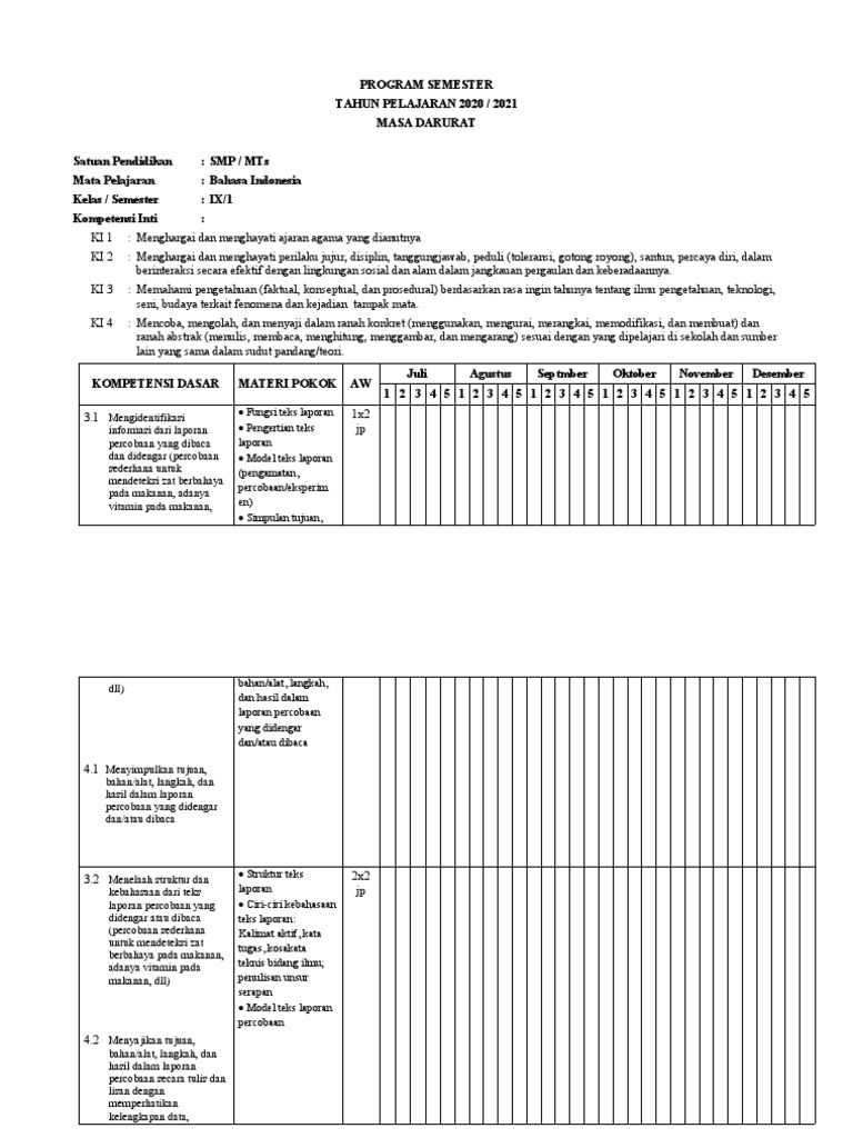 PROGRAM SEMESTER Kelas IX | PDF