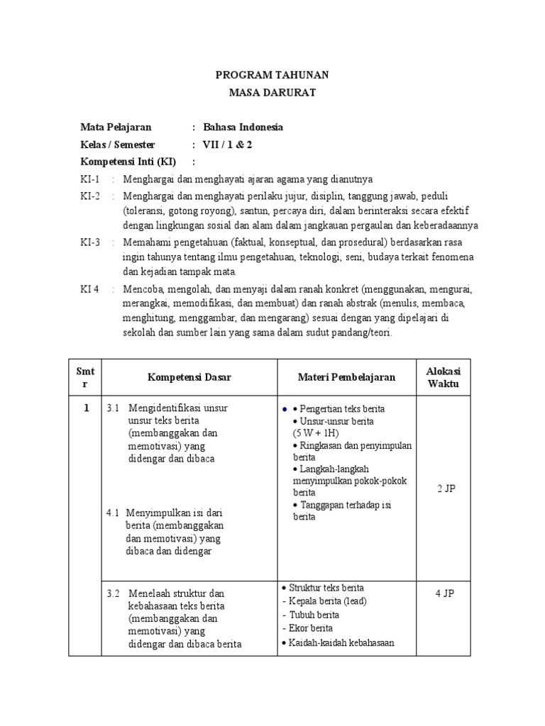 PROGRAM TAHUNAN Kelas VIII | PDF