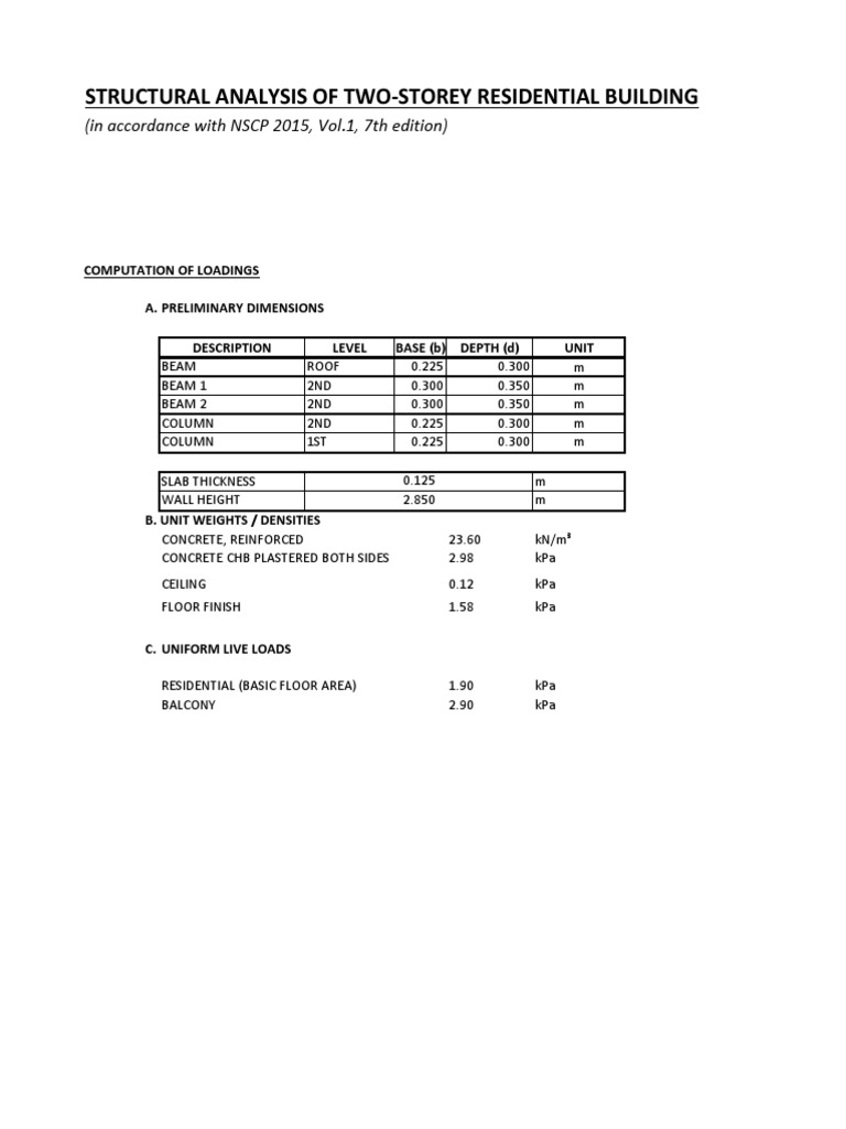 Structural Analysis of Two-Storey Residential Building: (In Accordance ...