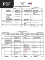 Appendix: Appendix A1: Example PSSR Completion Form | PDF | Valve ...