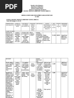 School GAD Action Plan 2021-2022 | PDF | Gender | Gender Studies