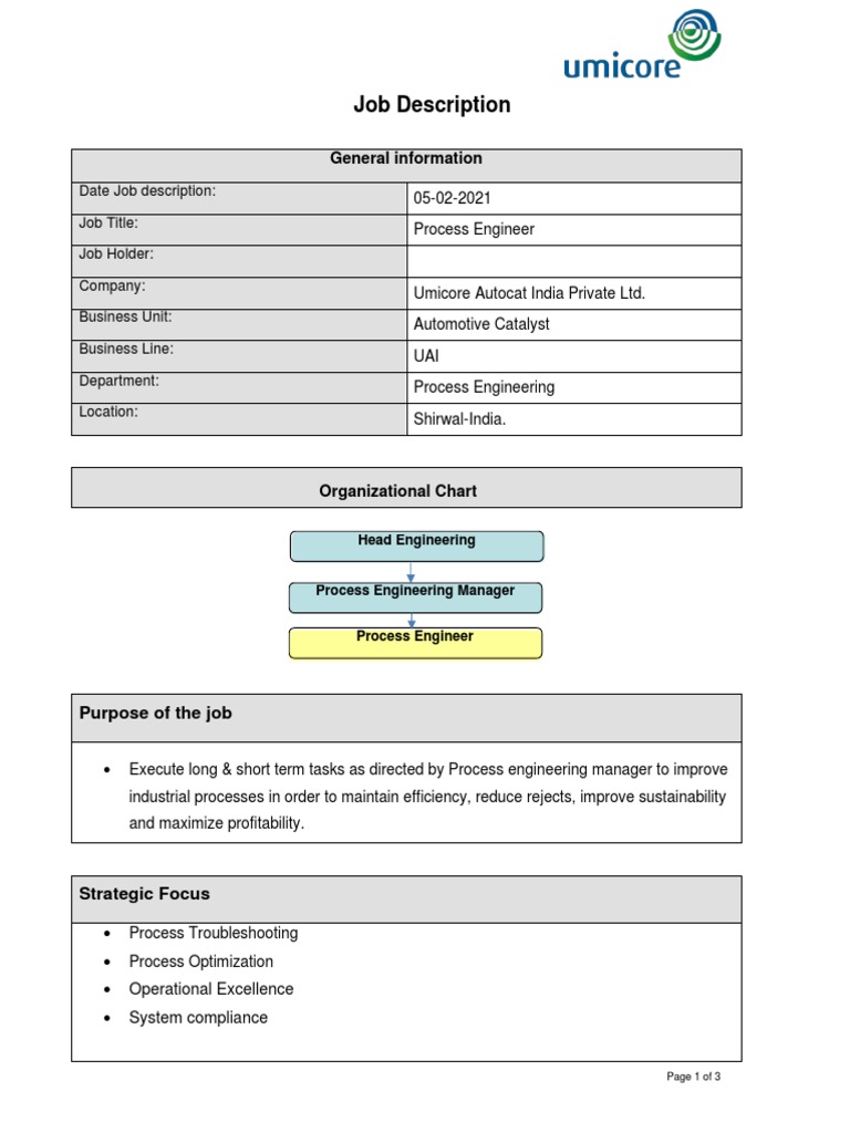 JD .... Process Engineer JD | PDF | Engineer | Process Engineering