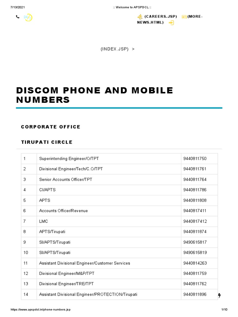 Welcome To APSPDCL 2 | PDF | South India | Electric Power Distribution