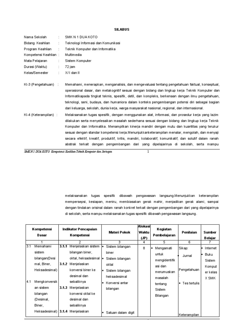Silabus Sistem Komputer | PDF