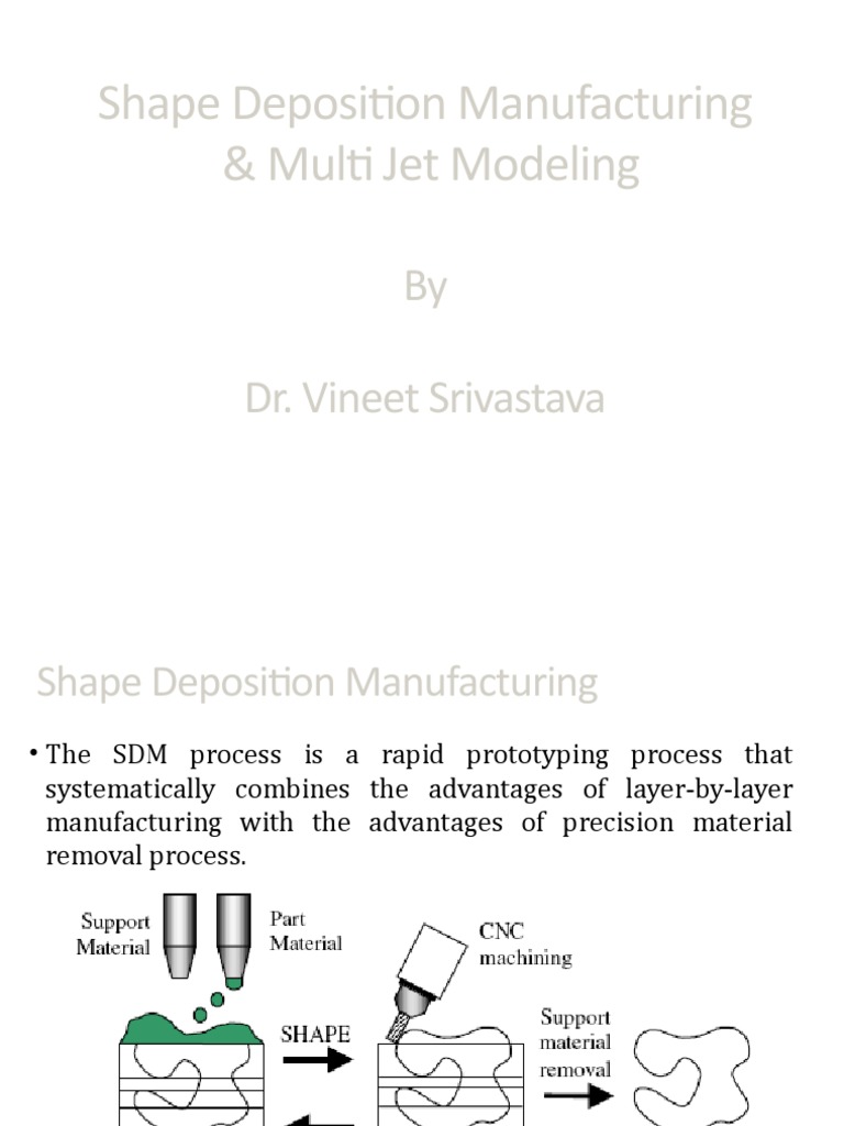 Shape Deposition Manufacturing and Multijet Modeling | PDF | Machining ...