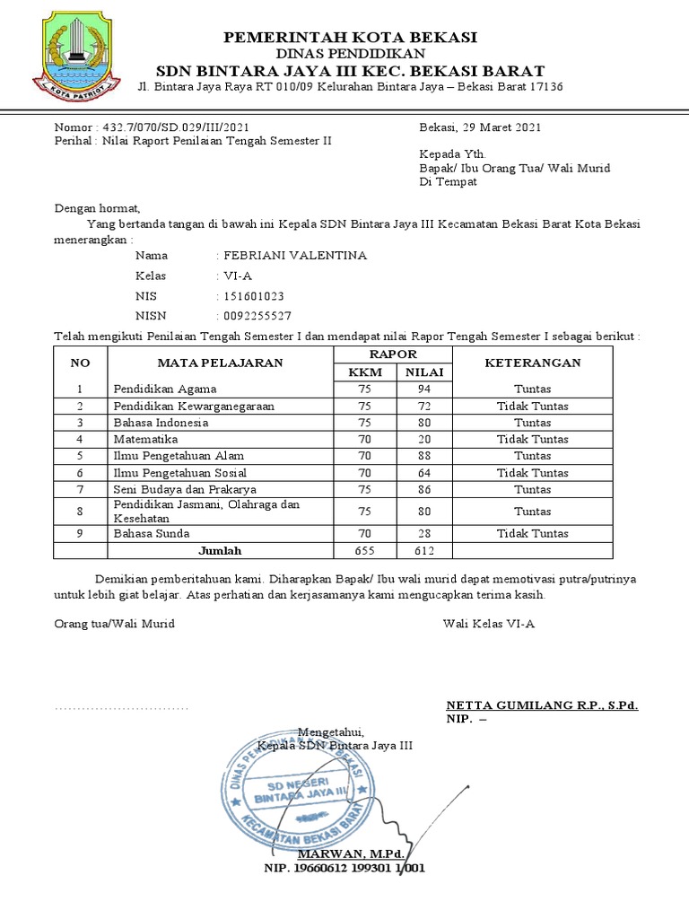 Rapot PTS 2 6a | PDF