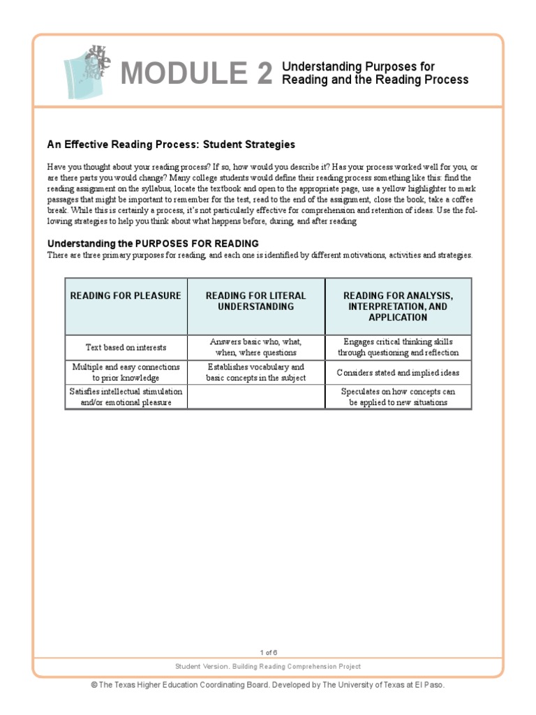 2 Purposes of Reading | PDF | Reading Comprehension | Applied Psychology