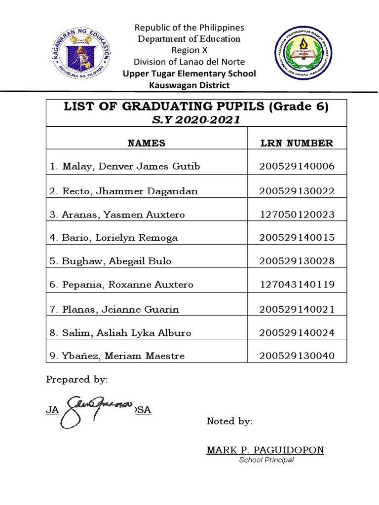 Grade 6 Graduates List 2020-2021 | PDF