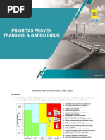 Singkatan Sebutan Jabatan PDIR 0054 - 2022 PDF | PDF