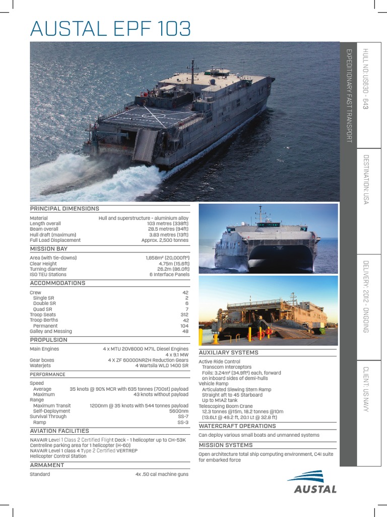 An Expeditionary Fast Transport: Key Details and Specifications of ...