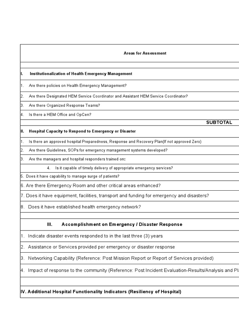 DRRM Checklist Hospital Category | PDF