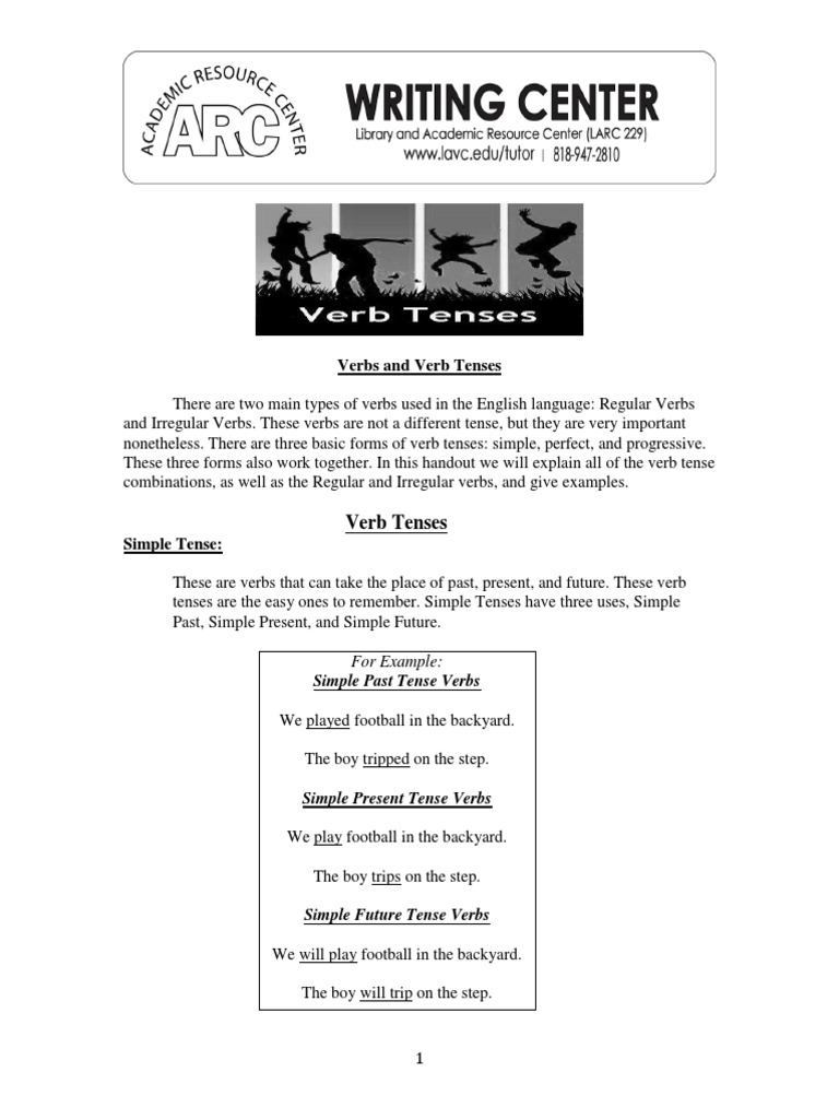 Understanding English Verb Tenses | PDF | Perfect (Grammar ...