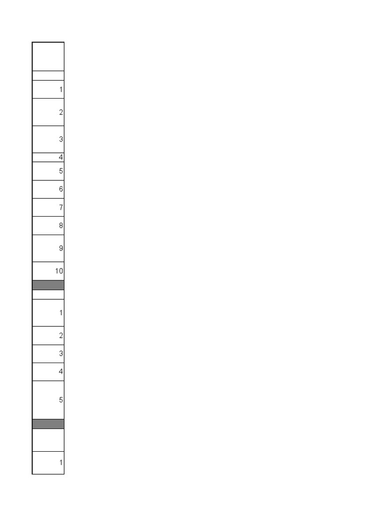 DRRM Checklist Elementary and High School Category (For INPUTS) | PDF ...