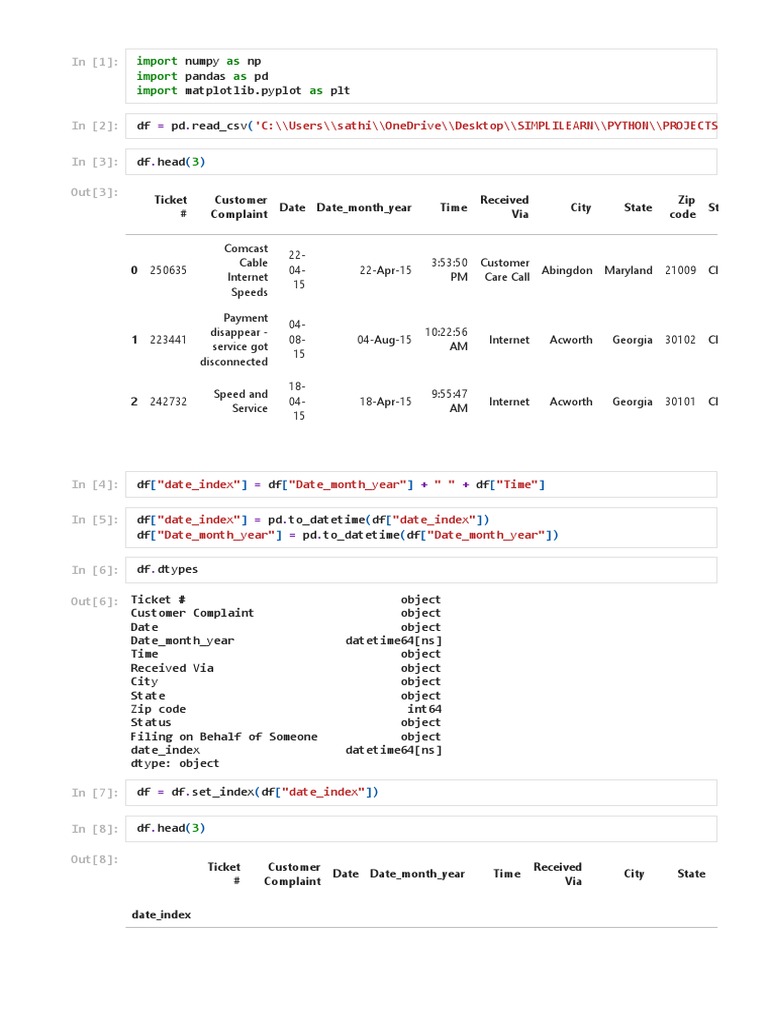 Python Comcast Telecom Consumer Complaints Final Project | PDF | Comcast | Internet Access