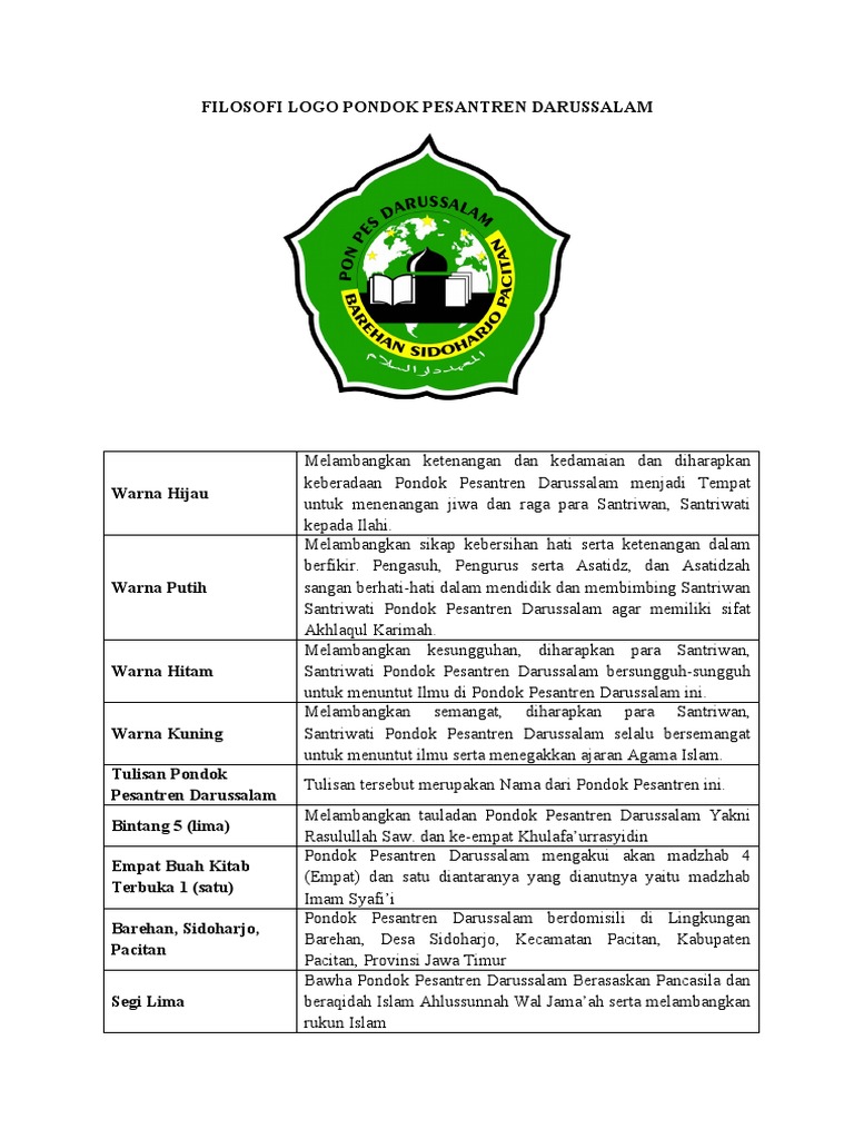 Filosofi Logo Pondok Pesantren Darussala1 | PDF