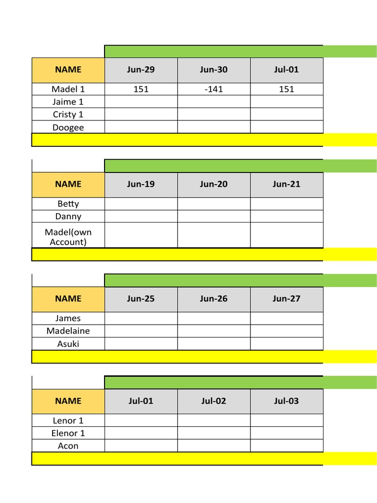 SLP Monitoring | PDF