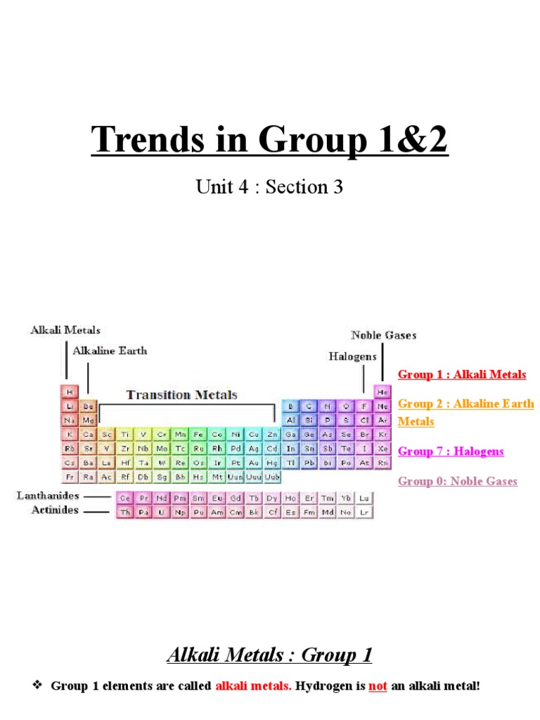 Chemistry MYP 3 Section 3 | PDF | Chlorine | Reactivity (Chemistry)