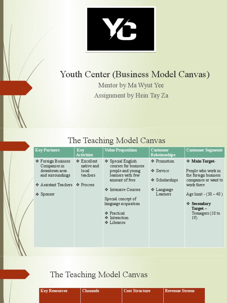 Youth Center (Business Model Canvas) | PDF | English As A Second Or ...