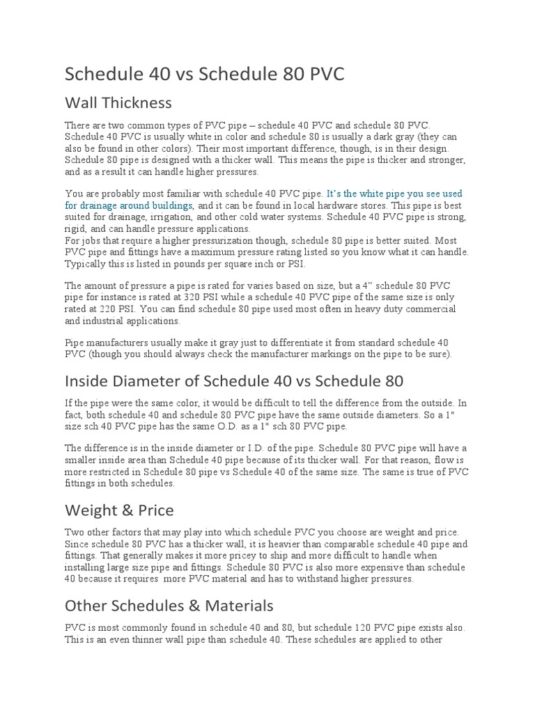 SCH 80 Vs SCH 40 | PDF | Pipe (Fluid Conveyance) | Plumbing