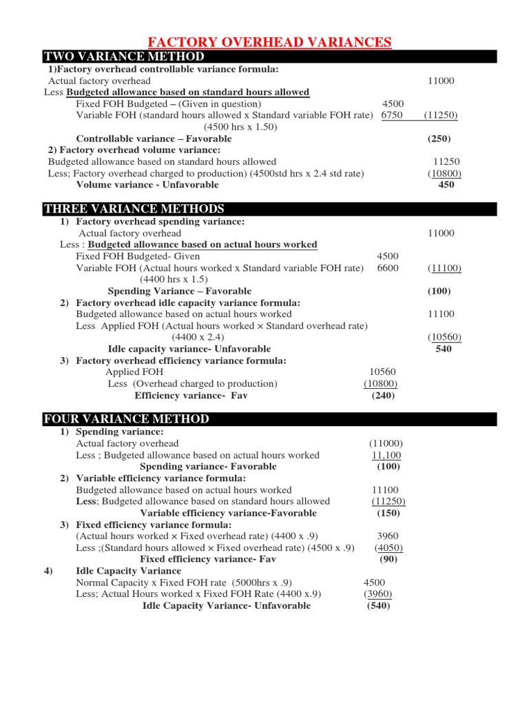 Factory Overhead Variances: Two Variance Method | PDF | Variance | Teaching Mathematics