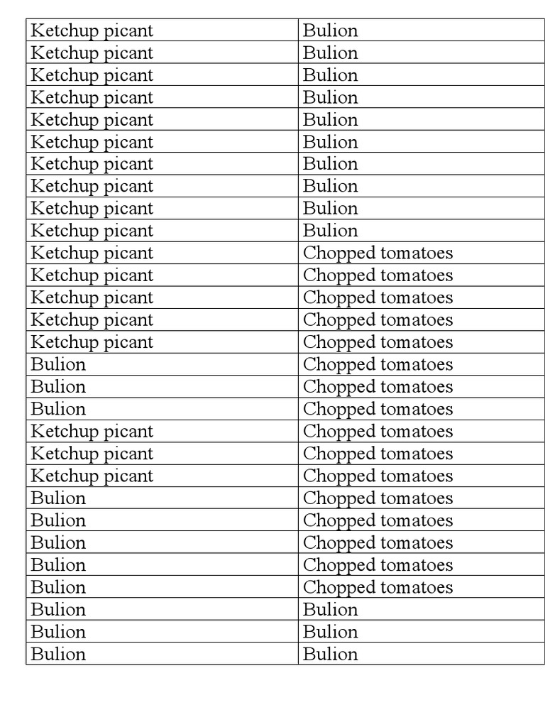 Etichete Borcane | PDF