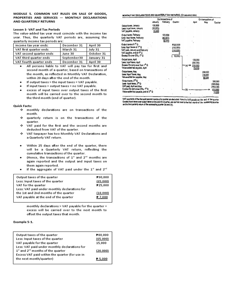 Module 5. Common Vat Rules On Sale of Goods, Properties and Services ...