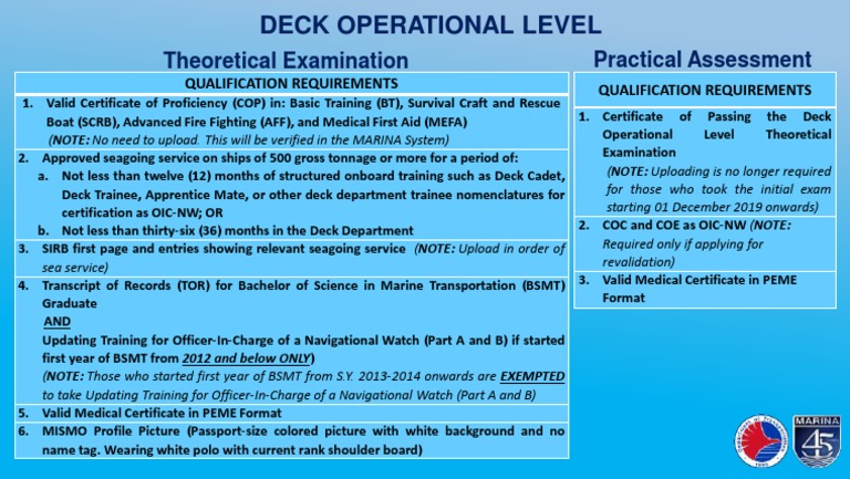 Deck Operational Level: Theoretical Examination Practical Assessment | PDF