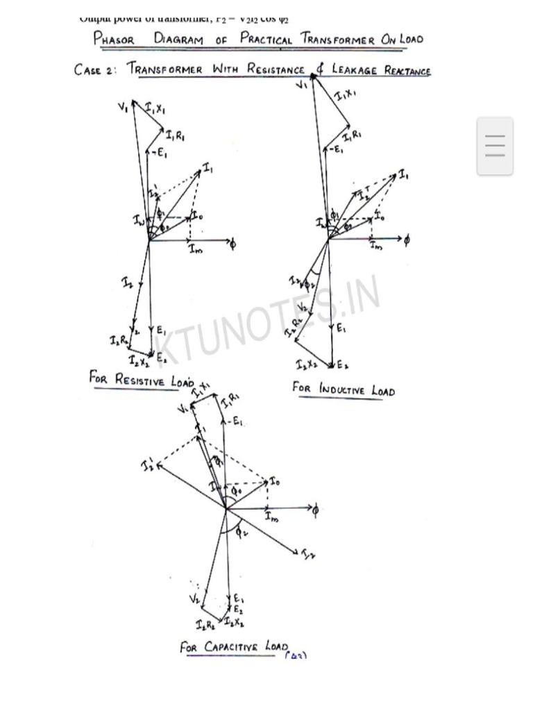 C Programming by Reema Thareja ... Notes 1 | PDF C Programming by Reema Thareja ... Notes 1 | PDF
