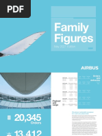 Airbus A320 Specifications Overview | PDF | Wing Configurations | Aviation
