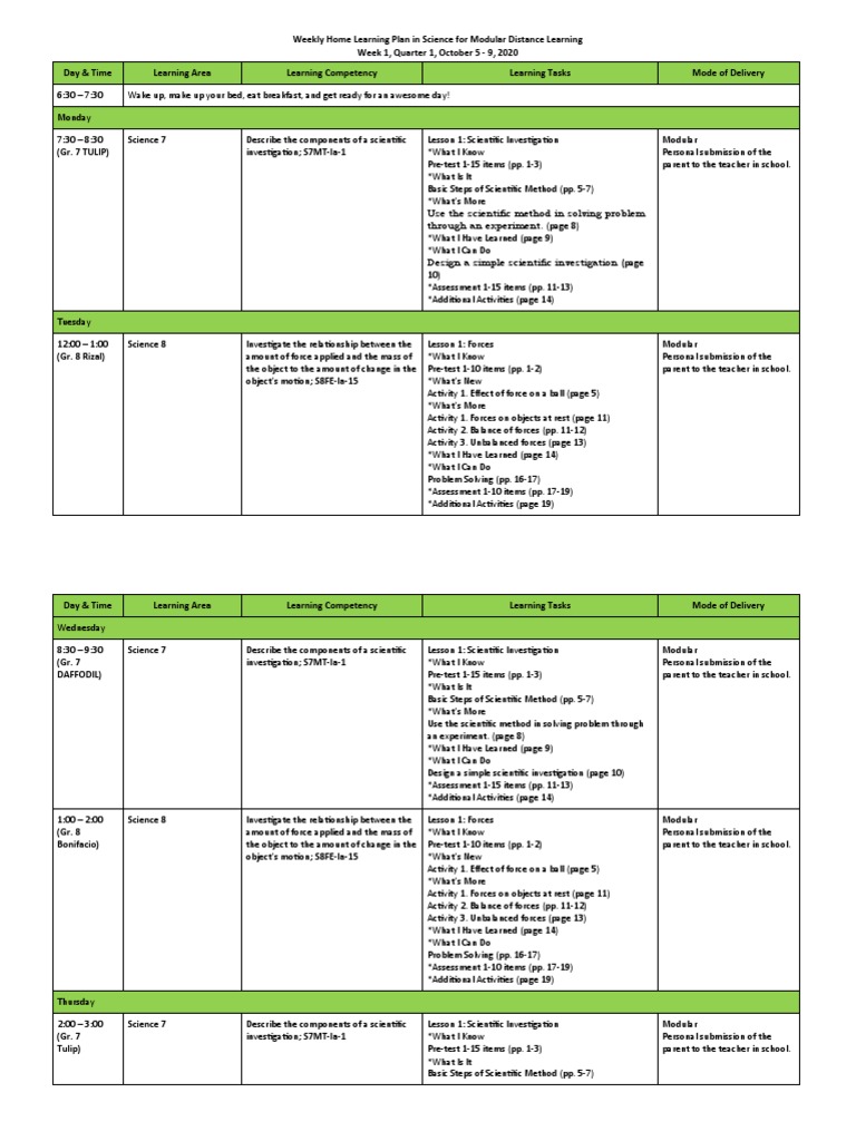 Weekly Science Learning Plan for Grades 7-8 | PDF | Force | Scientific ...