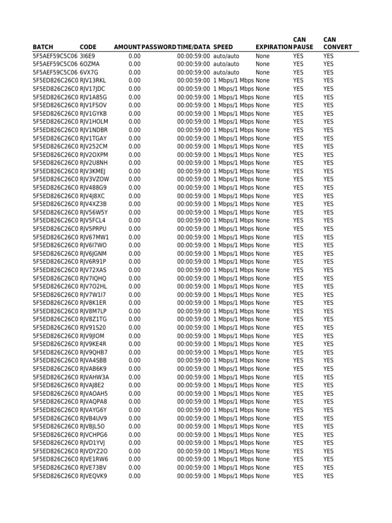 Batch Code Amount Password Time/Data Speed Expiration CAN Pause CAN ...
