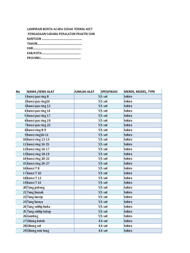 No Nama /jenis Alat Jumlah Alat Spesifikasi Merek, Model, Type | PDF