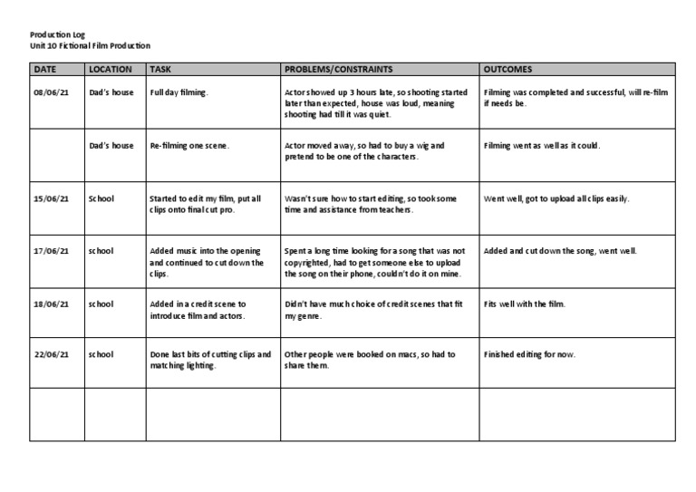 Production Log | PDF