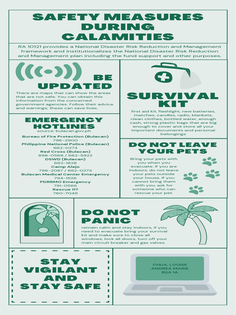 Unit 4 Infographics | PDF | Safety | Emergency Management