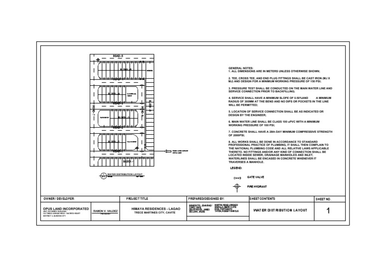Owner / Developer: Project Title Prepared/Designed By: Sheet Contents ...