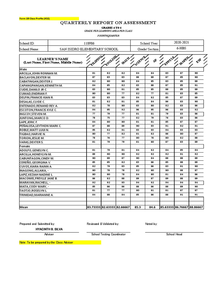 Qra Form Template KS2 Grades 4 6 | PDF | Teaching Mathematics