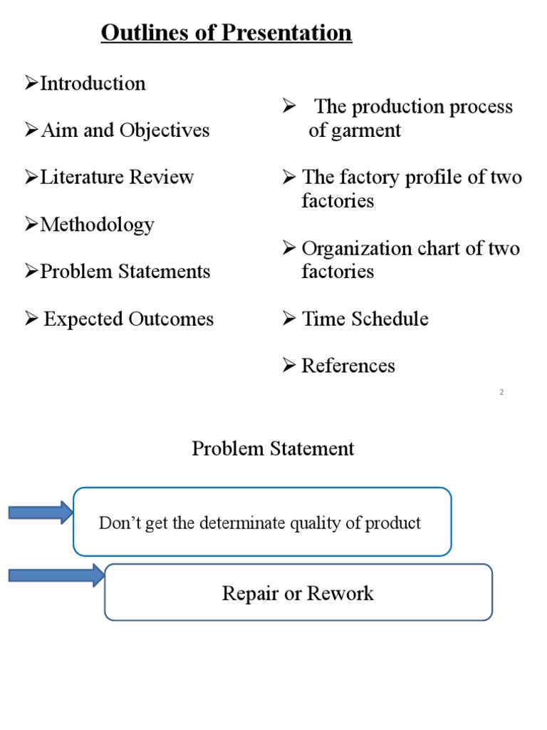 Title Defense | Download Free PDF | Textiles | Fibers